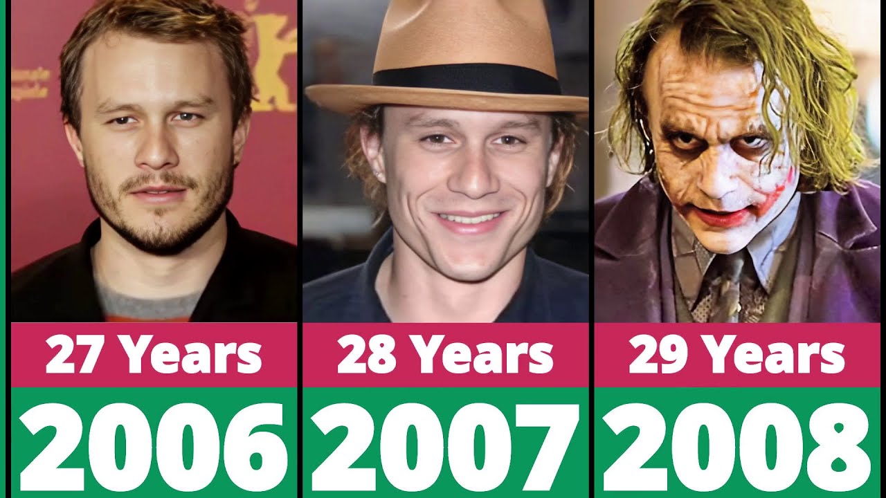 Transformation Of Heath Ledger (Joker) From 1 to 29 Years Old - YouTube