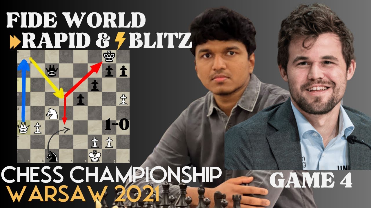 THE LOST KNIGHT|| FIDE WORLD RAPID CHESS CHAMPIONSHIP 2021||ROUND 4 ...
