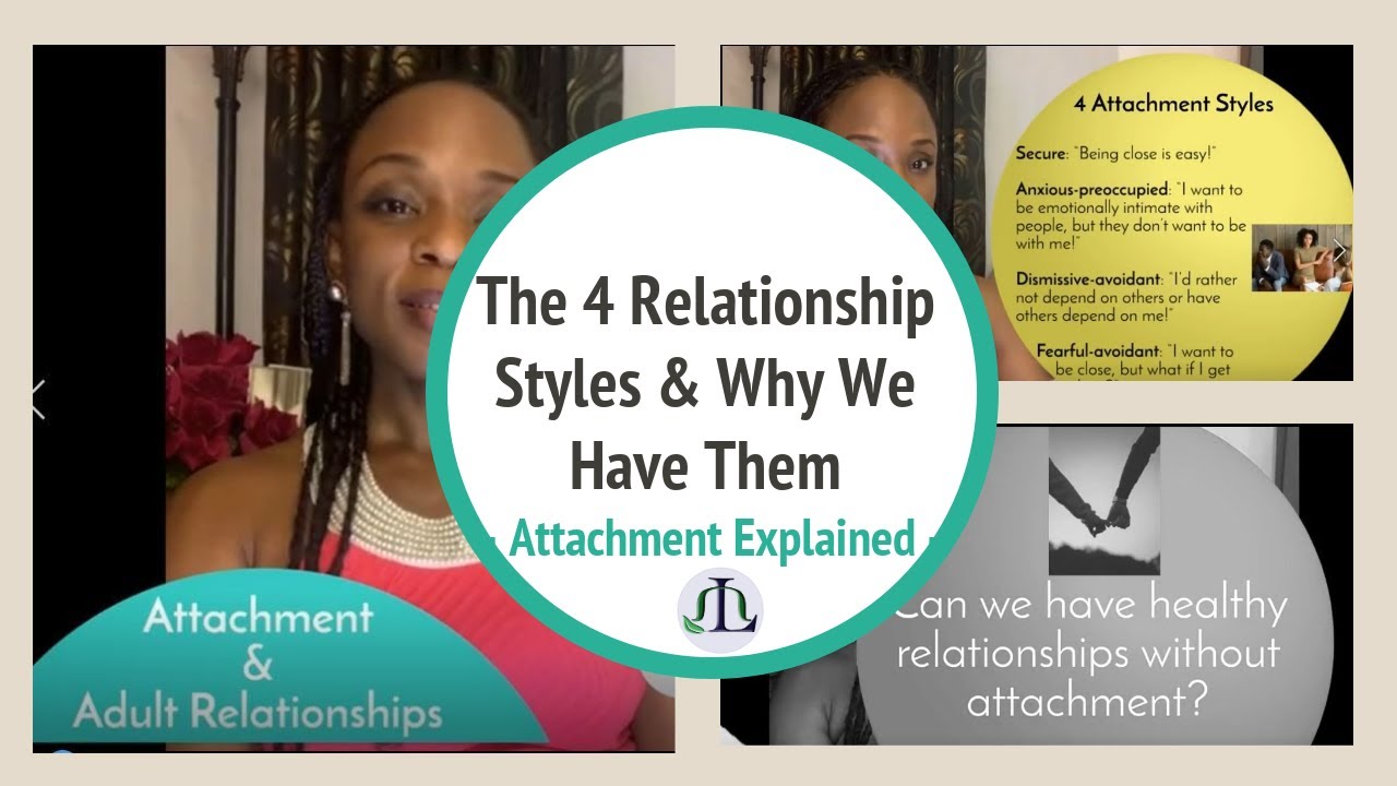 The 4 Relationship Styles & Why We Have Them - Attachment Explained ...