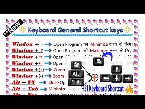 Computer Shortcut keys in Hindi. #computershortcutkeys - YouTube