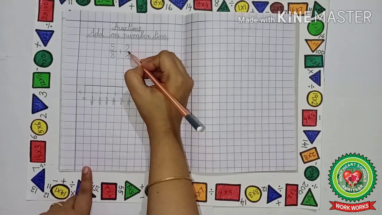 Add & Sub of fraction on no. Line| Class 3| Maths |Holy Heart Schools ...