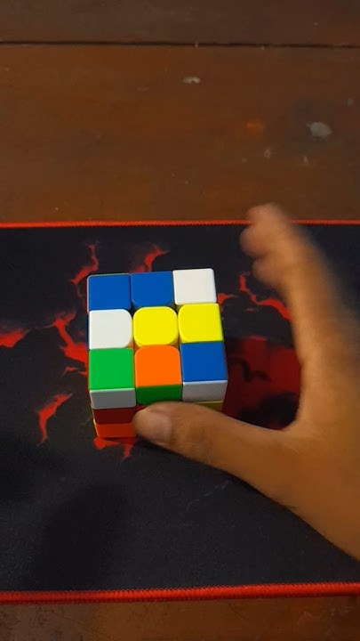 How To Rotate Cube Youtube