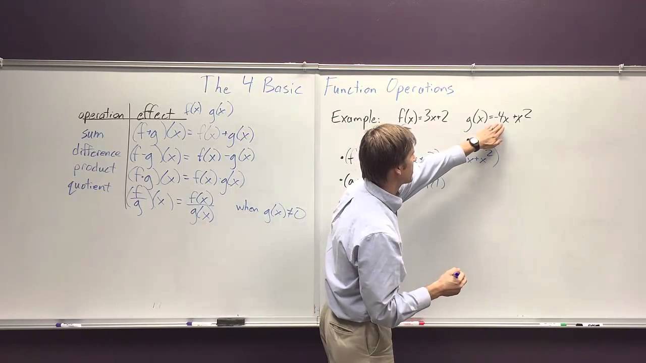 2 8 four basic function operations - YouTube