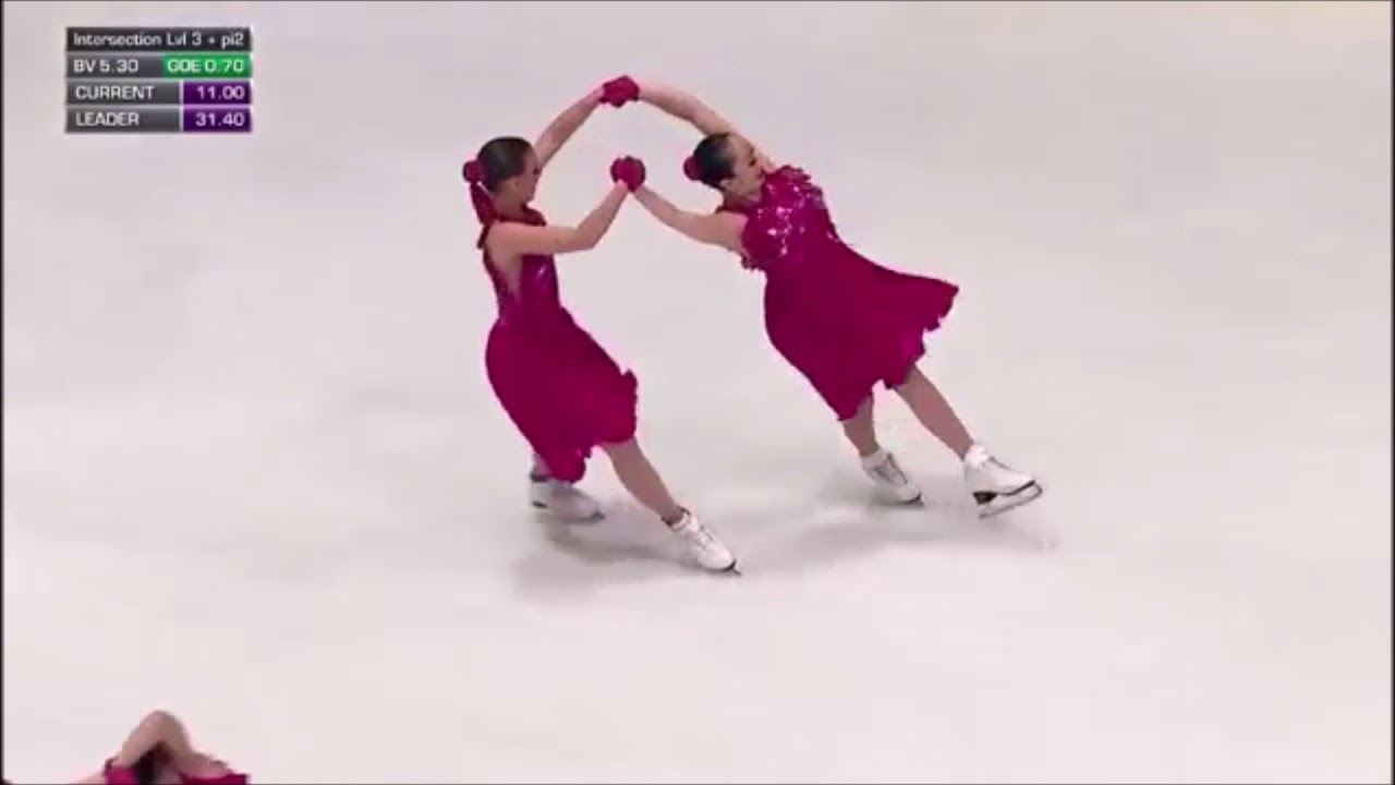 Synchronized Skating "Pair Pivots" Examples from 2018 - YouTube