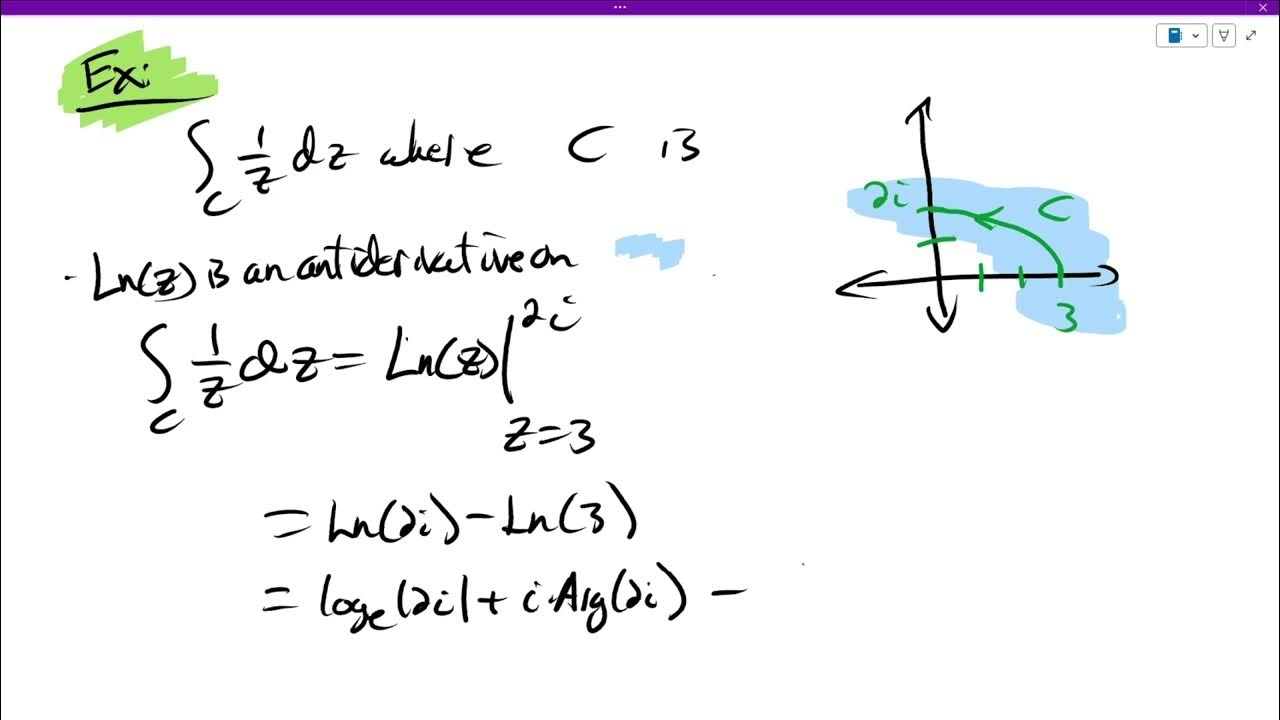 Section 5.4, Example 4, Using the Logarithmic Function in Contour ...