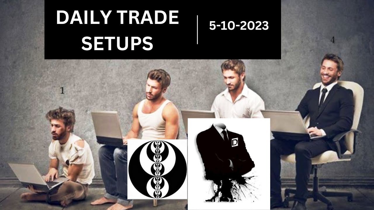 ICT Concepts Trade Setups 5-10-2023 - Using 2022 Mentorship Model - YouTube