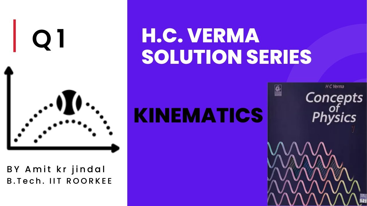 H C VERMA SOLUTIONS::KINEMATICS ::Q 1/EXERCISE /PHYSICS/(IIT JEE/NEET ...