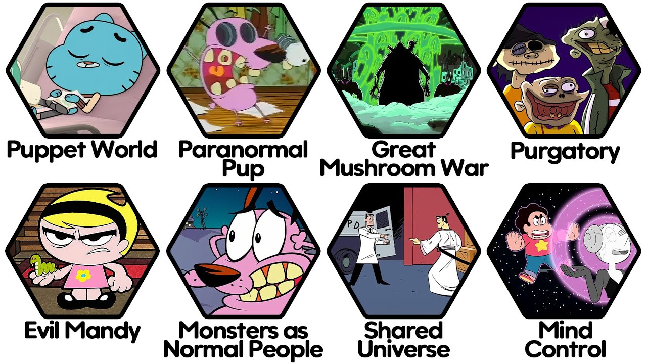 Every Crazy CARTOON NETWORK Show Theory That Might Actually Be True ...