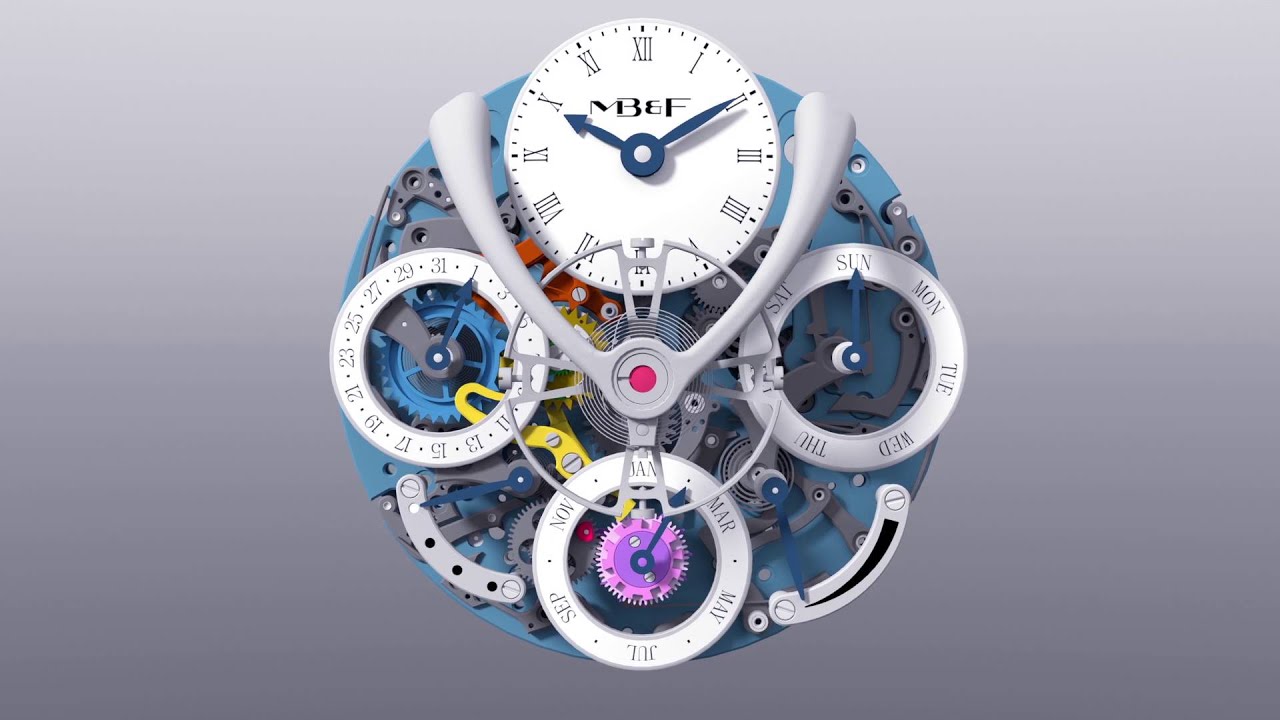 Legacy Machine Perpetual - MB&F - How it works - YouTube