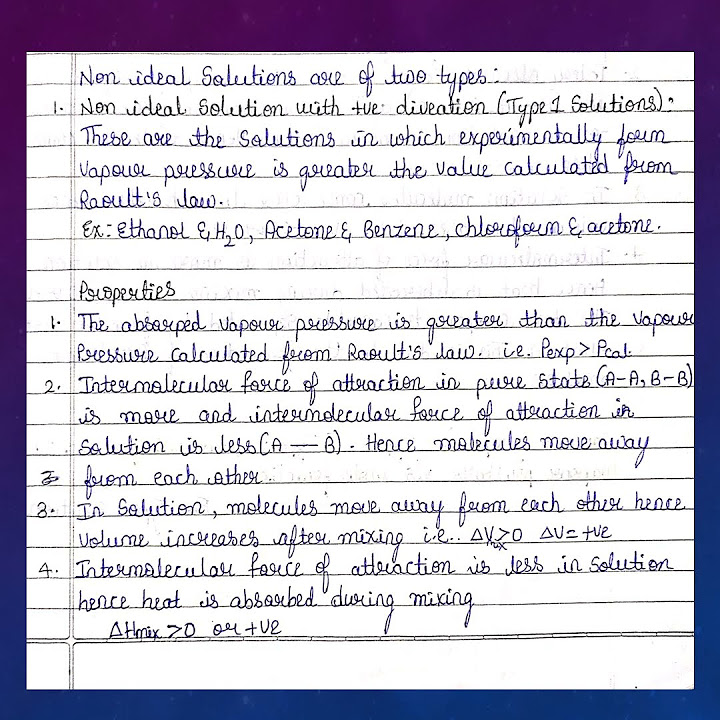 Types of non-ideal solution graphs for type-1 and type-2 solutions for ...