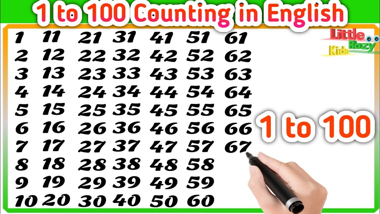 Numbers 100 to 1, One two three,1 to 100 counting,1 से 100 तक गिनती ...