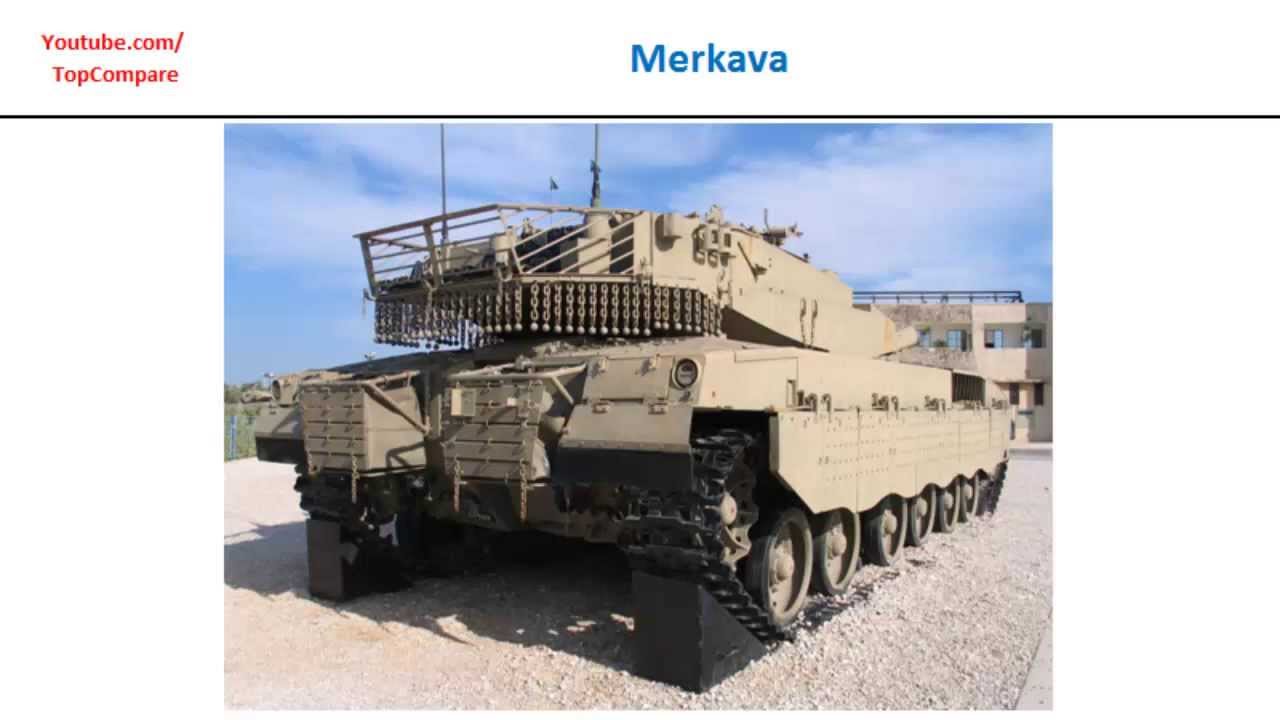 M-84AS and Merkava, Main Battle Tank Key features comparison - YouTube
