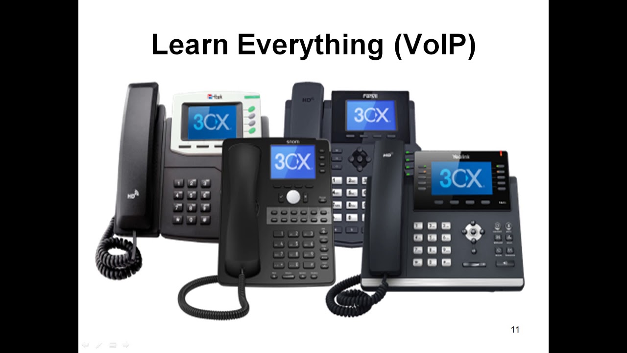 What is VoIP | VoIP Technology Introduction | introduction to voice ...