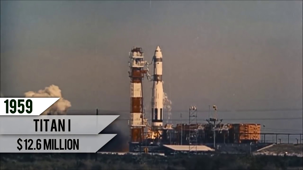 10 INCREDIBLE Space Launch Failures! - YouTube