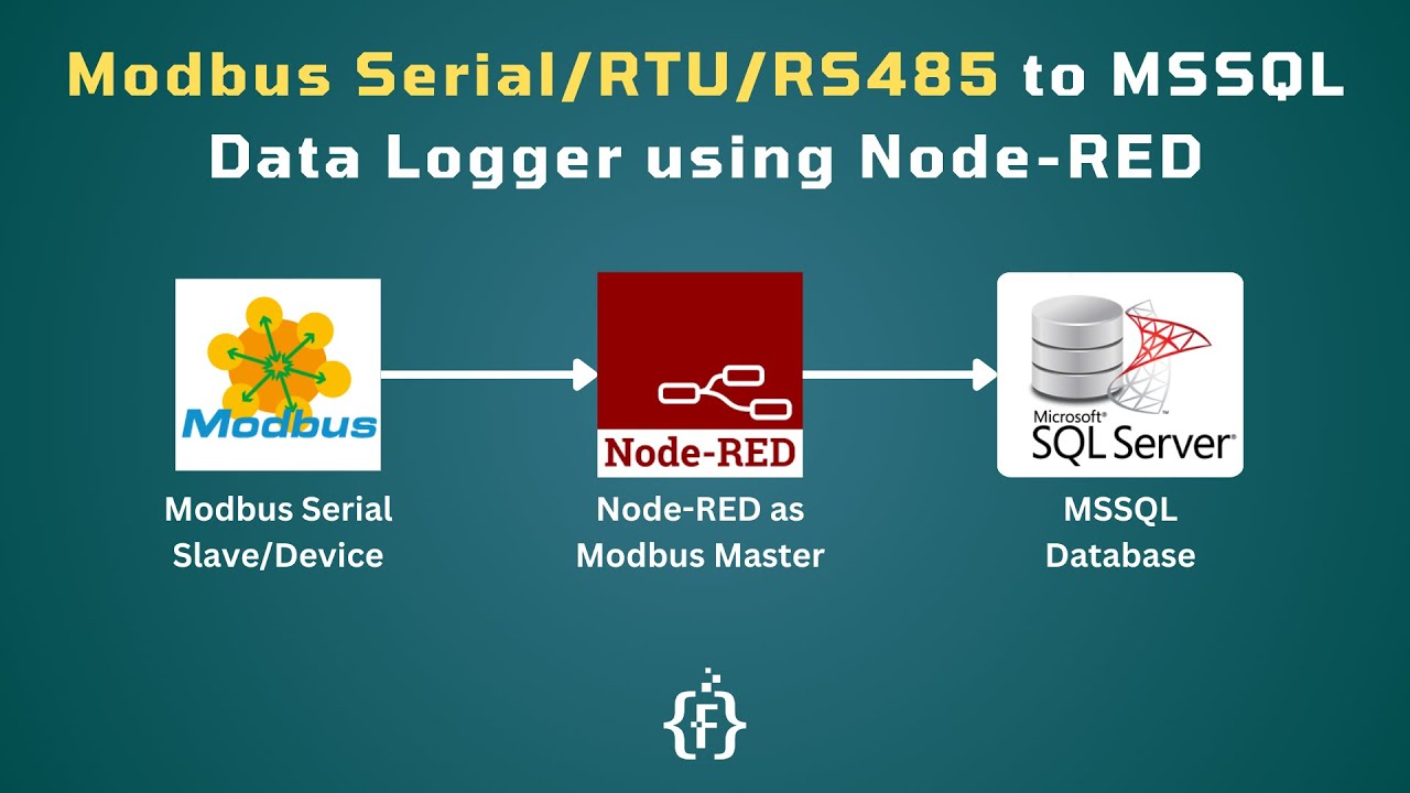 How to Log Modbus Serial/RTU/RS485 Device Holding Register Data into MSSQL Database using Node ...