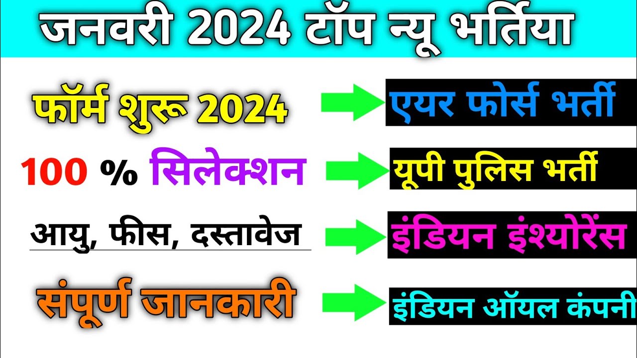 Rajasthan New Vacancy | Rajasthan New Vacancy 2024 | New Bharti 2024 ...