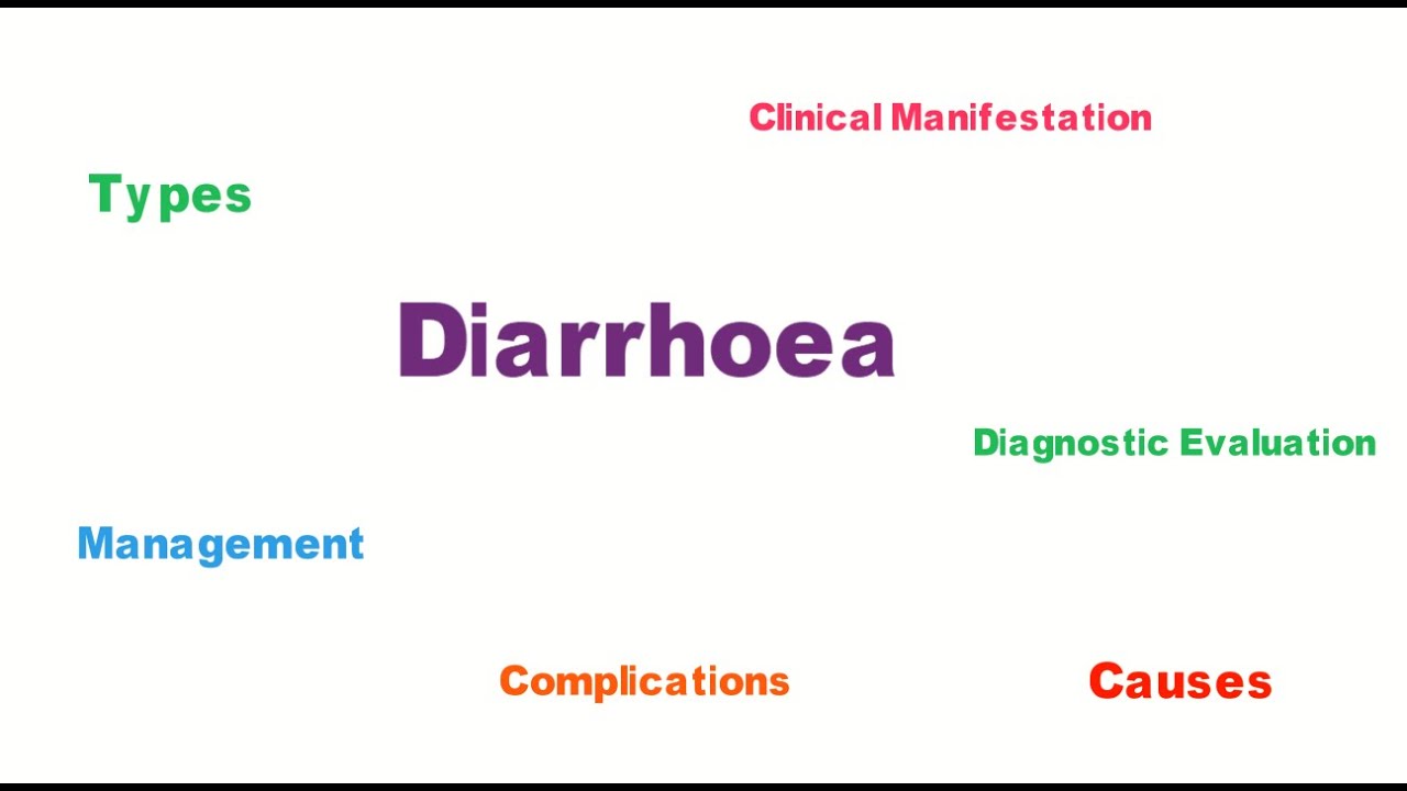 Diarrhoea: Definition || Causes || Types || Management || Diagnosis ...