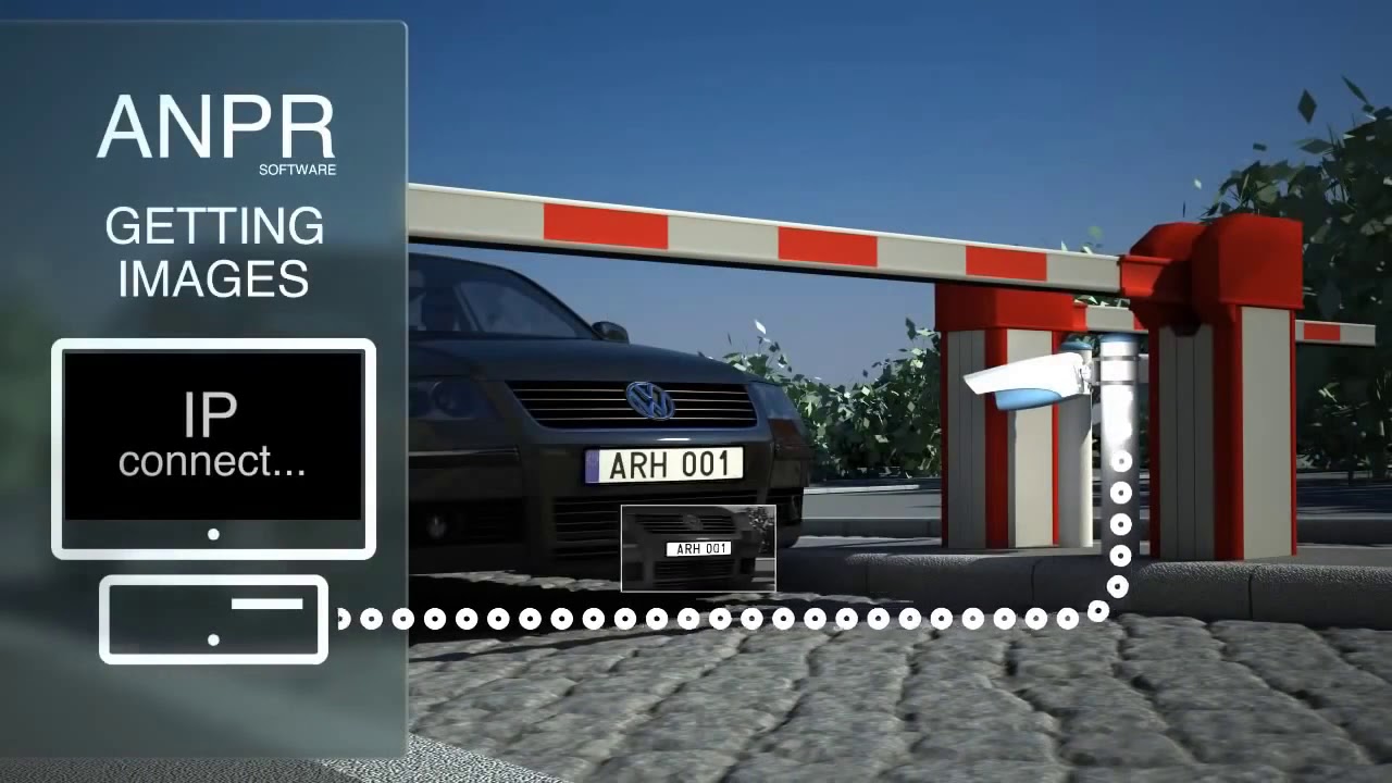 Contrôle d'accès automatique par caméra ( oubliez les badges) - YouTube