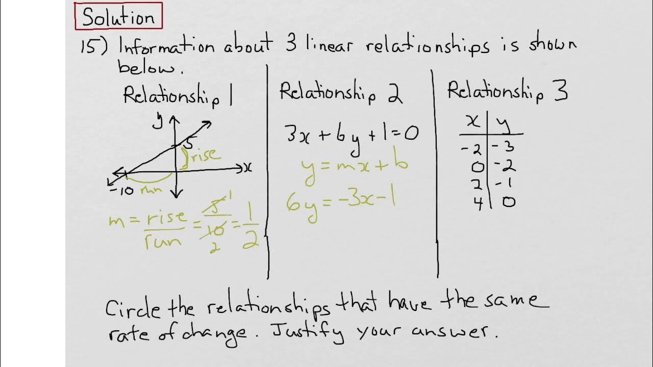 EQAO Grade 9 Academic Math 2015 Open Response Question 15 Solution ...