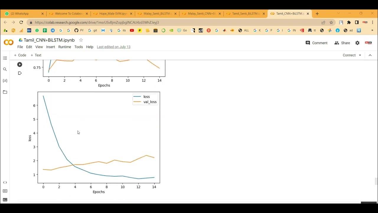 Deep Learning Based Non Intrusive Multi Objective Speech Assessment ...
