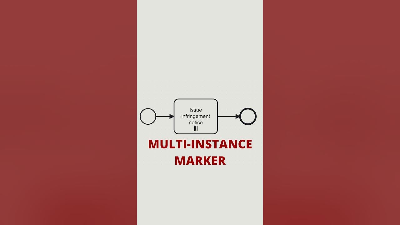 The Bpmn Parallel Multi Instance Marker Youtube