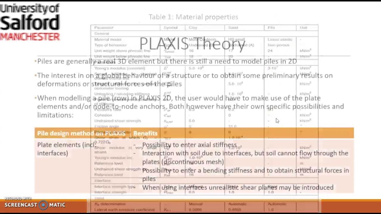 Tutorial 3 Part 1 - YouTube