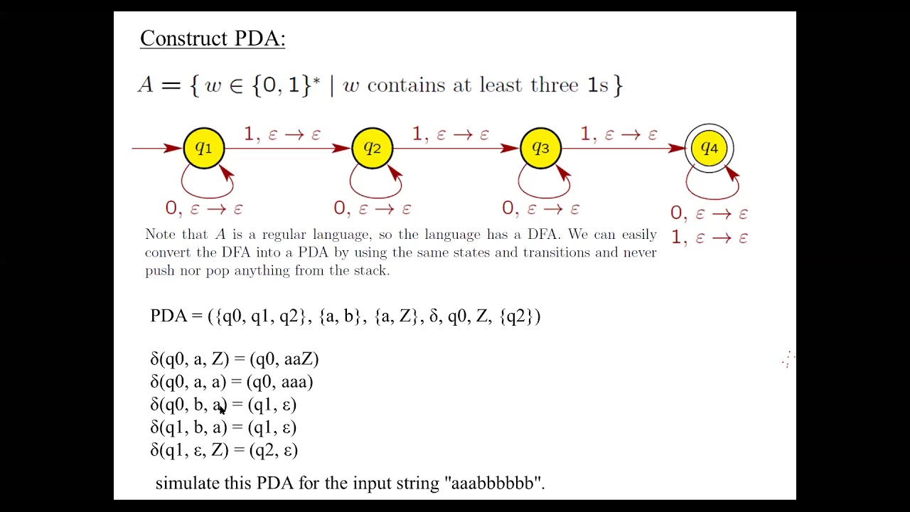 PDA Discussion Part 2 - YouTube