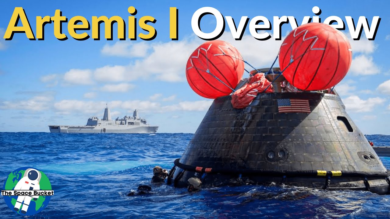 A Closer Look At NASA's Orion Spacecraft Re-entry, Splashdown, Recovery ...