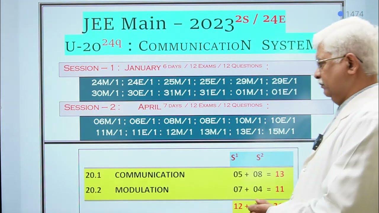 JEE Main 2023 :: STAT Series (20/20) :: Unit - 20. Communication System - YouTube