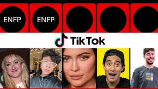 MBTI Personality type of some of the worst Serial Killers | Doovi