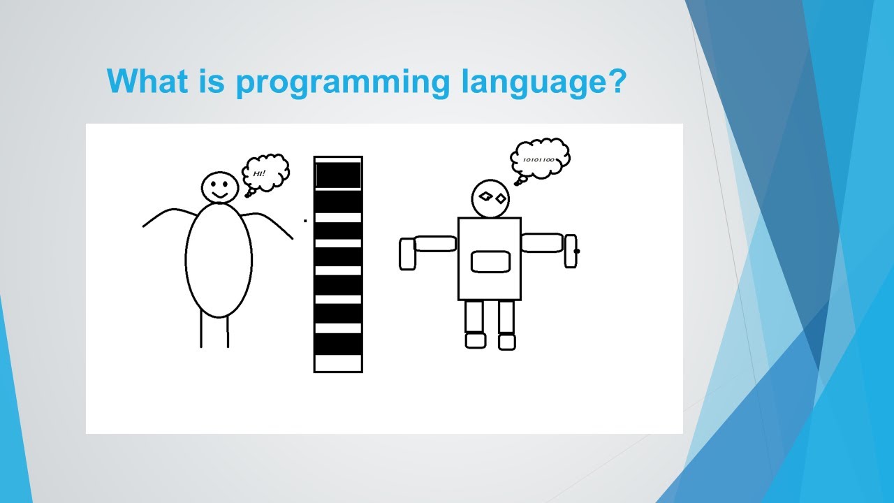 2. What is Programming Language? প্রোগ্রামিং লাঙ্গুয়েজ কি? - YouTube