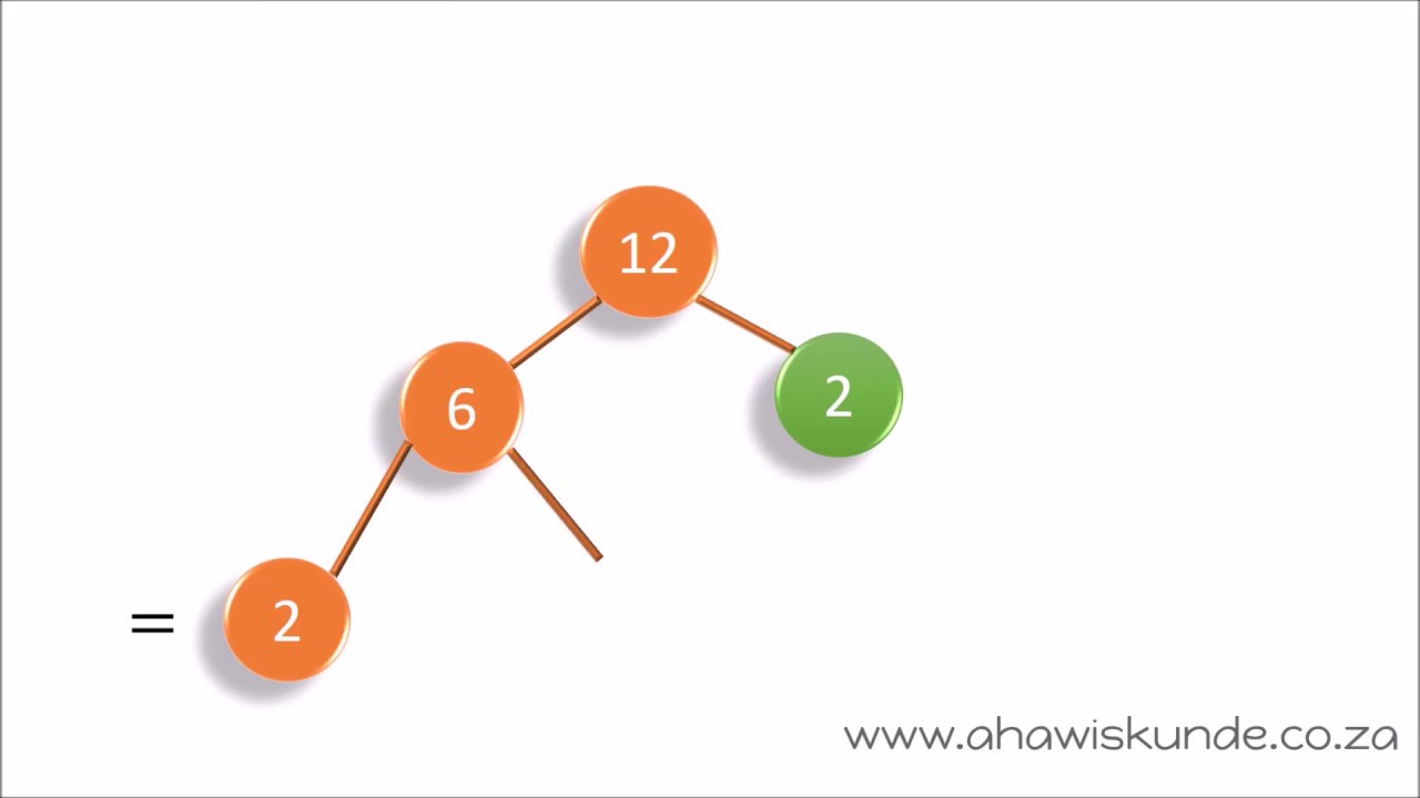 Wiskunde Graad 6 Hersiening Produk van Priemfaktore - YouTube