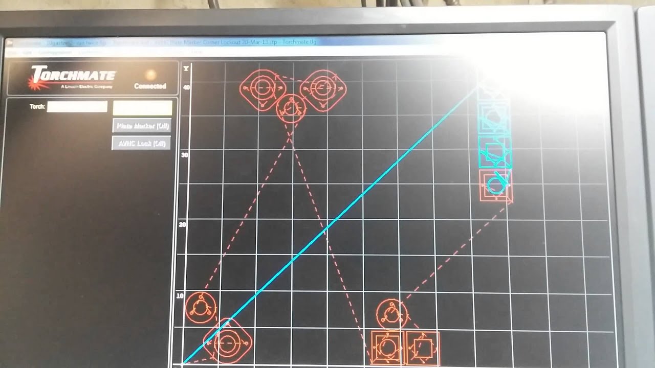 Torchmate AVHC Lockout in the shop part 2 - Mint Design - YouTube