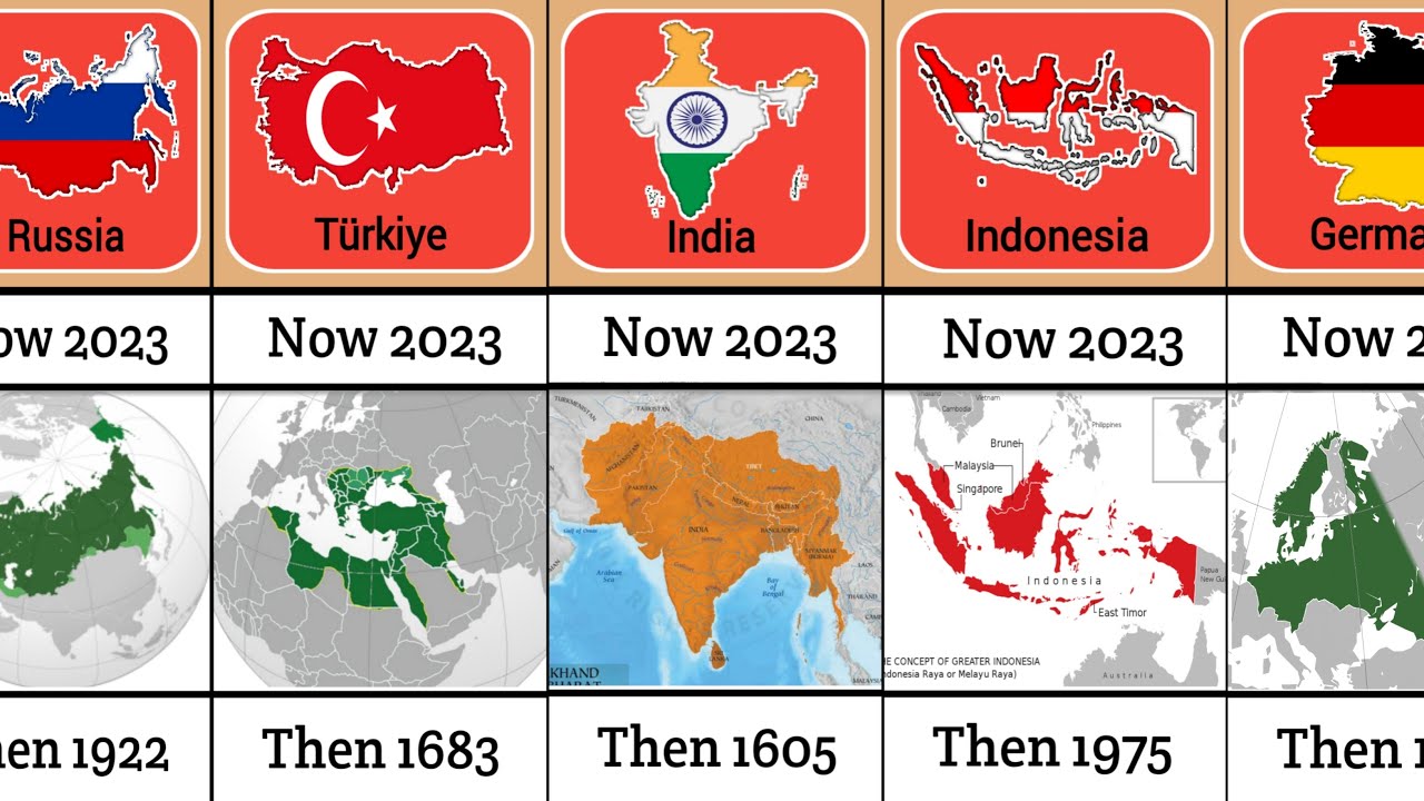 Countries now and then | countries maps then and now | total data - YouTube