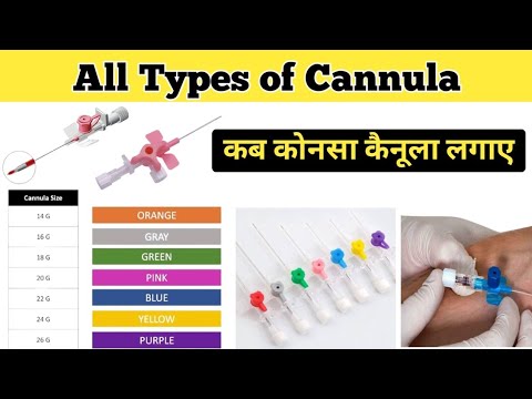 All Types of Cannula | Cannula kitne type ke hote h Cannula ke colour ...