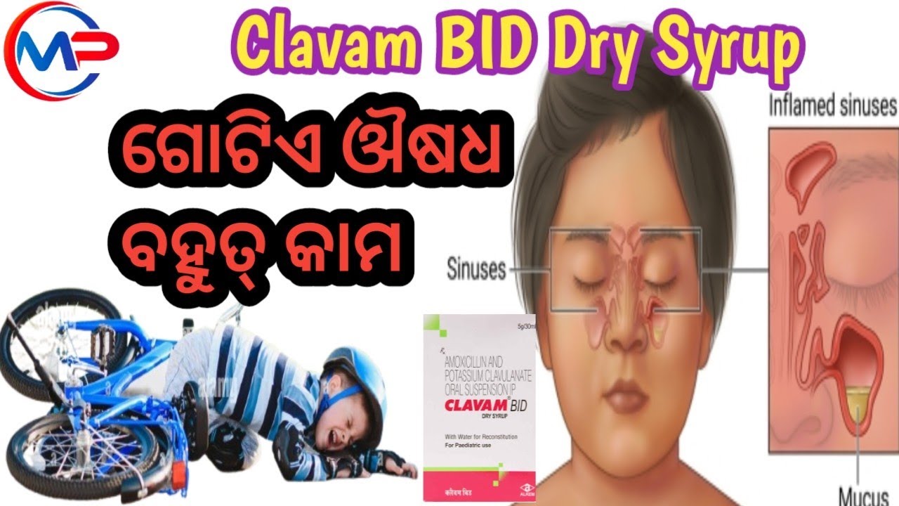 Clavam BID Dry Syrup Uses ,Benefits ,Dose ,price And Side-effects ...