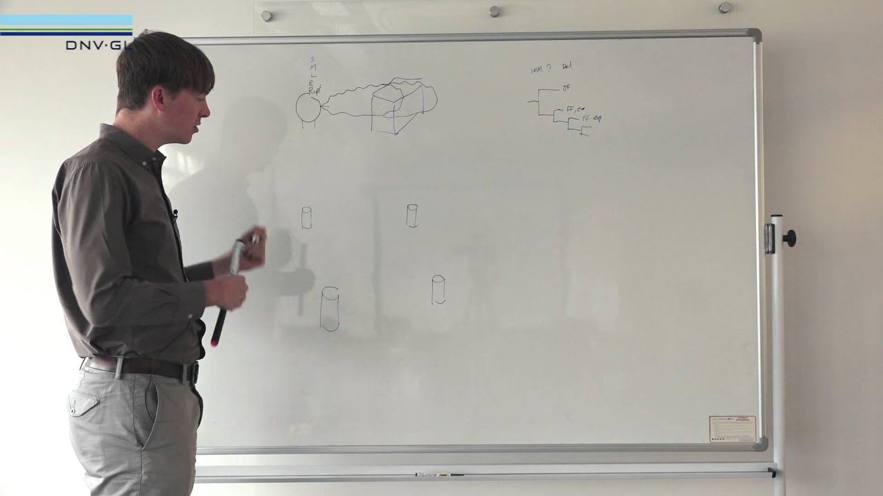 Phast 3D explosions - YouTube