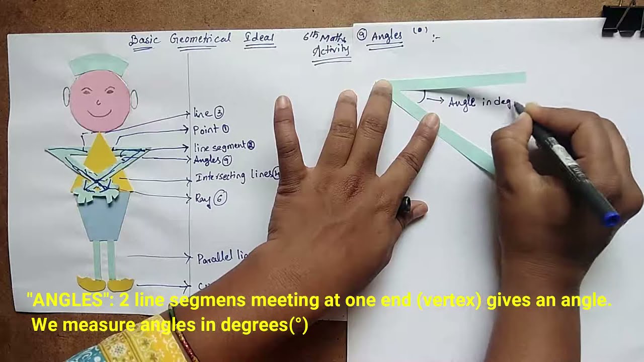 BASIC GEOMETRICAL IDEAS ACTIVITY-3 / 6TH CLASS - YouTube
