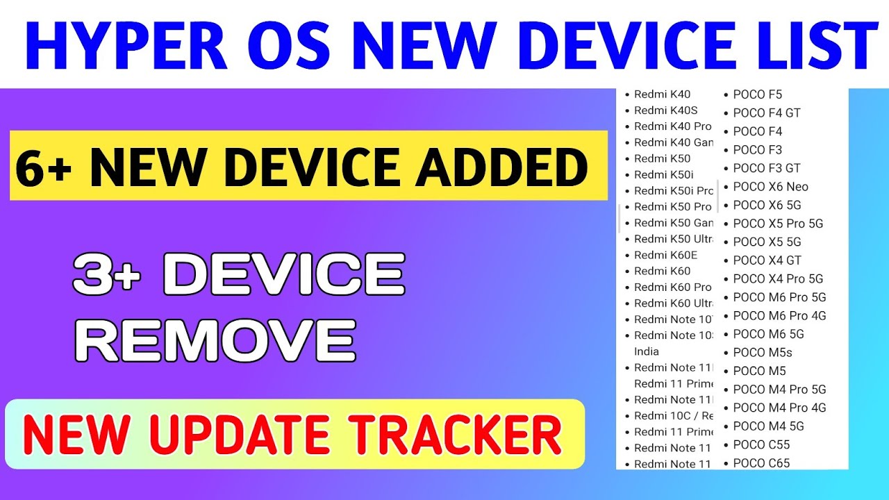 Hyper OS new update device list 6+ device new added and 3+ device ...