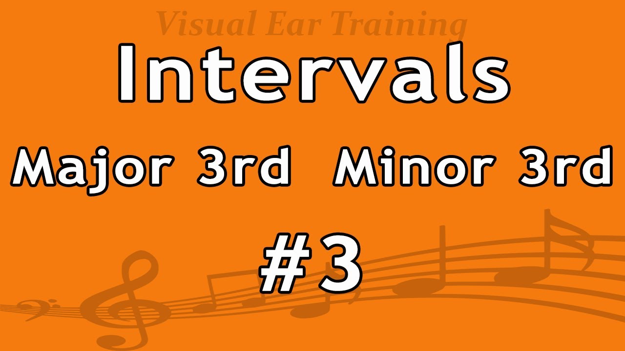 Ear Training Exercise - Intervals: Major 3rd, Minor 3rd #3 - YouTube