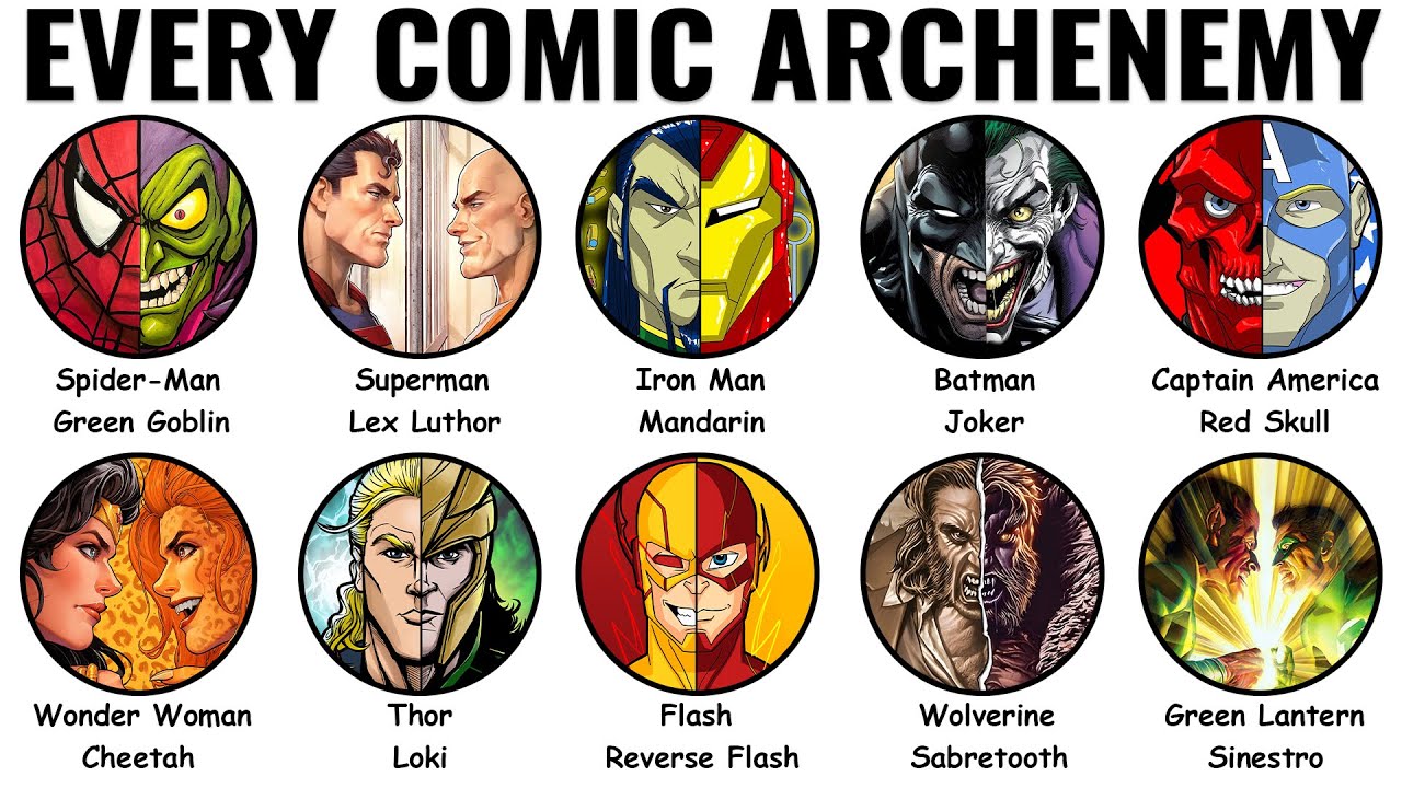 Every Comic Hero and Their Greatest Villain Explained in 34 Minutes ...