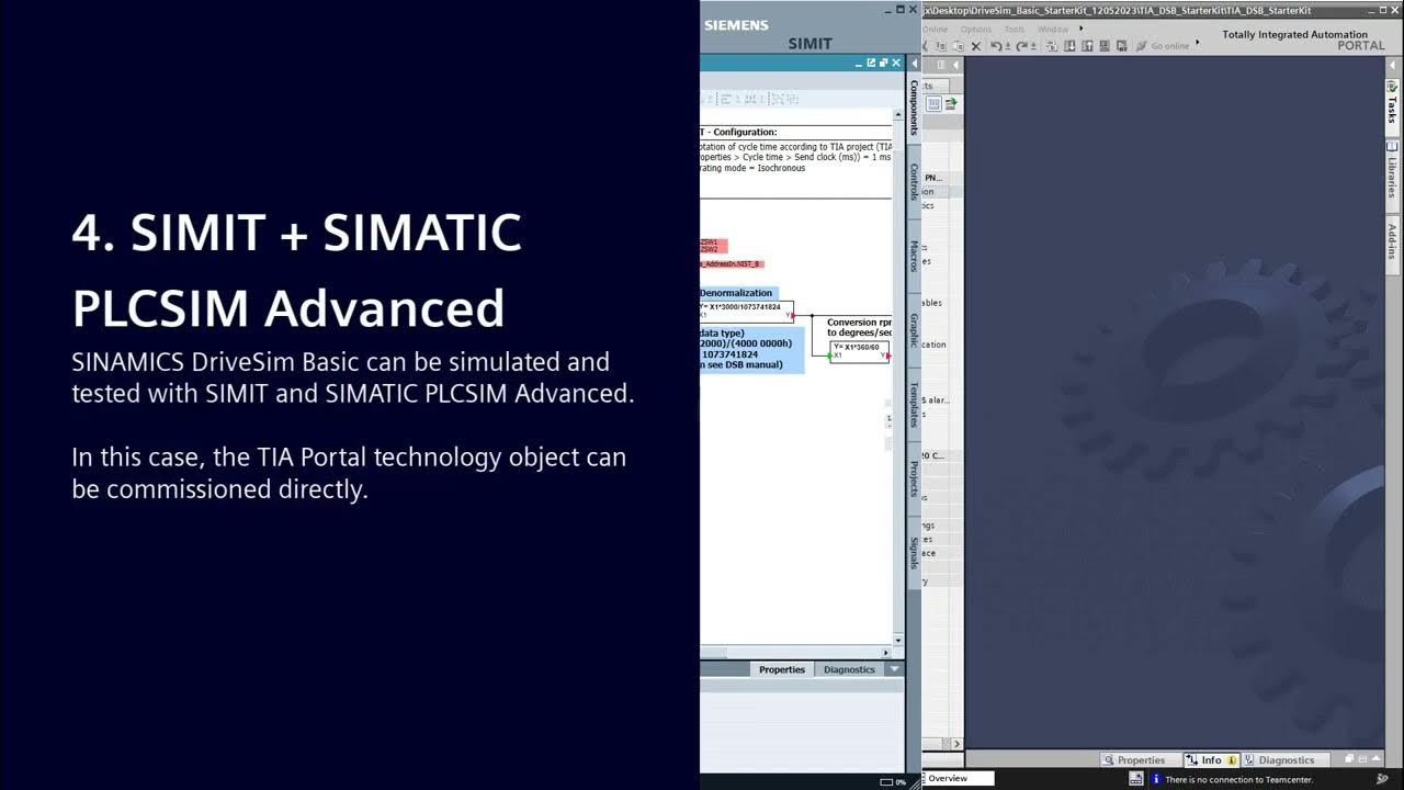 SINAMICS DriveSim Basic - Starter Kit - YouTube