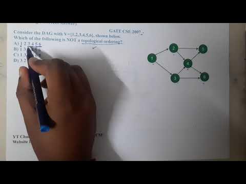 GATE CSE 2007 Q ||Algorithms || GATE Insights Version: CSE - YouTube