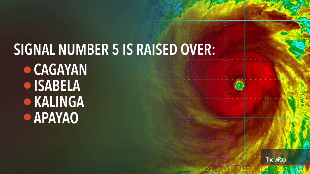 Super Typhoon Lawin 'may be catastrophic' - YouTube