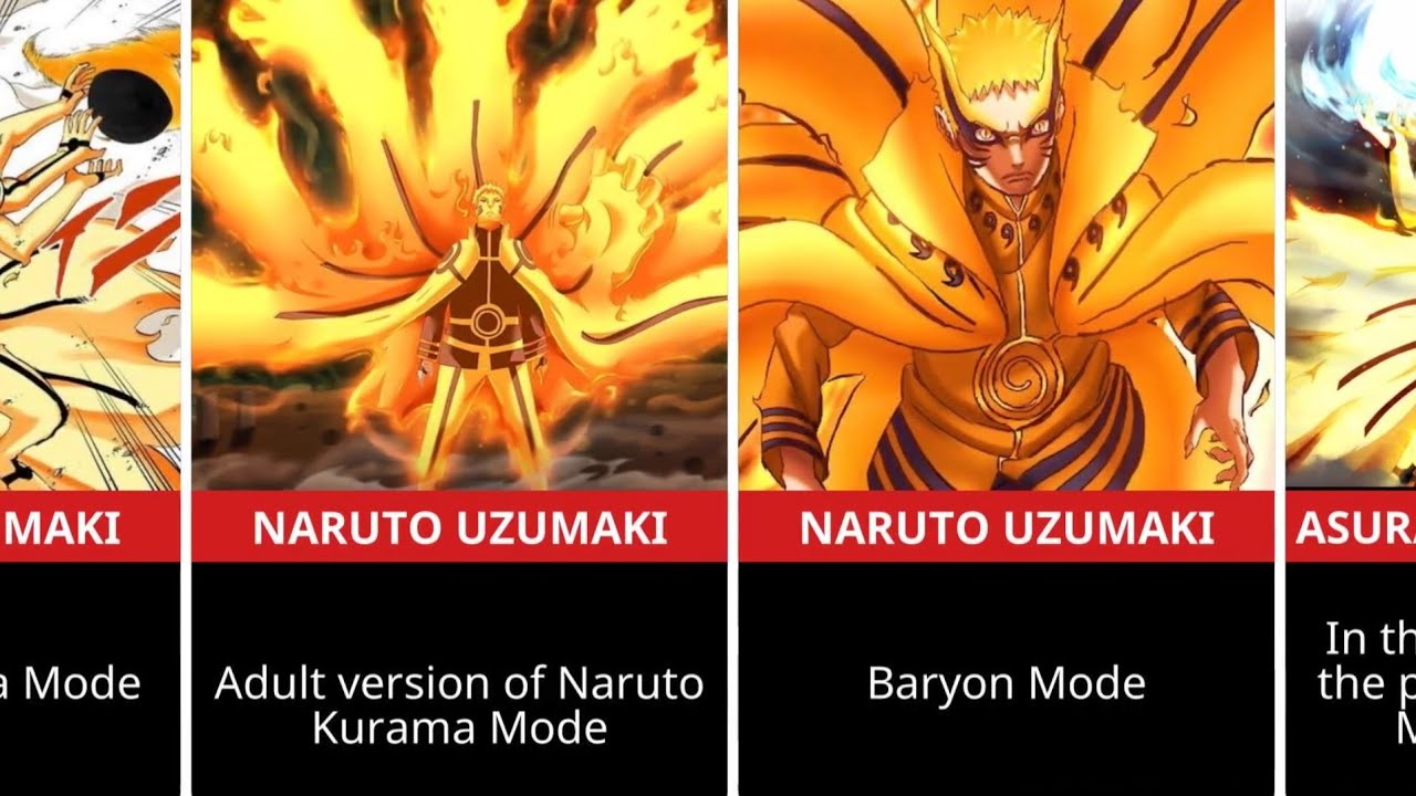 All Jinchuuriki Forms of Tailed Beasts in Naruto and Boruto #naruto # ...