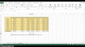 Excel || Grafieken in Excel - de basis incl. aanpassingen en ...