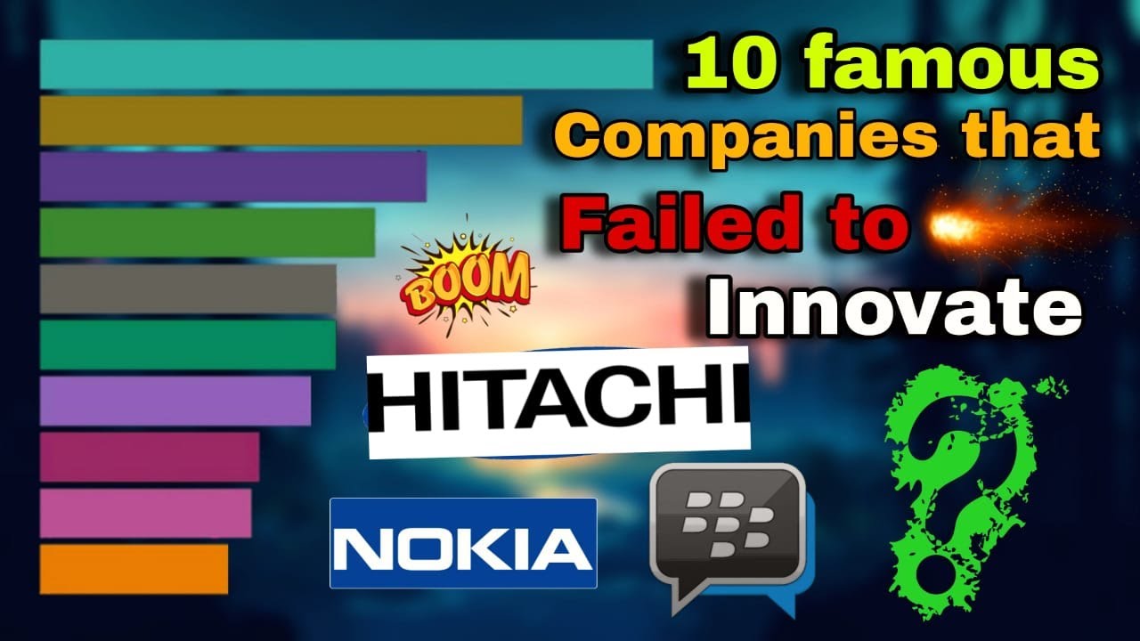 10 Famous Companies That Failed To Innovate Stock Market Price 10-famous-companies-that-failed-to-innovate-stock-market-price