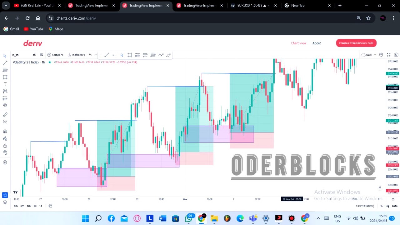 How to Identify Oder Block as a Beginner [SMC Strategy] - YouTube