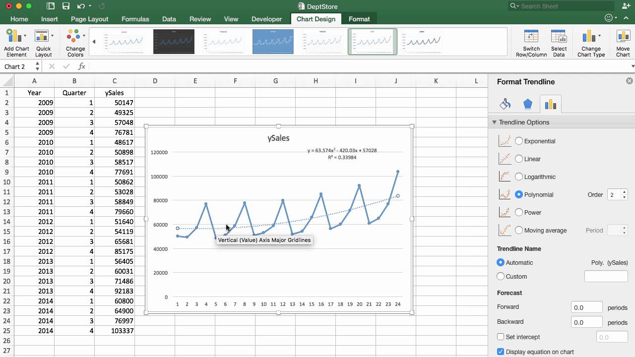 1 Initial Visualization for Time-series forecasting - YouTube