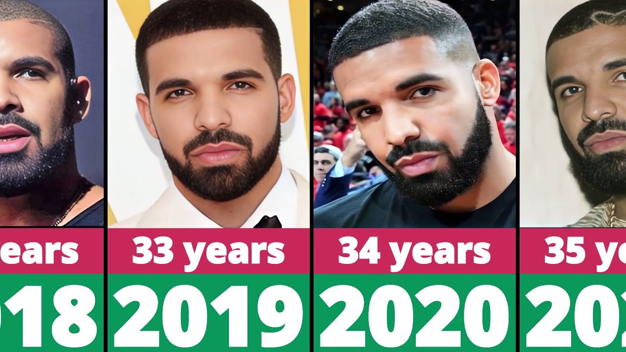 Drake Transformation From 3 To 38 Years Old - YouTube
